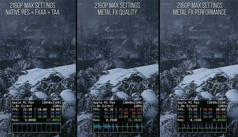 Apple's MetalFX Scaling Technology: Designed Based on AMD FSR for a ...